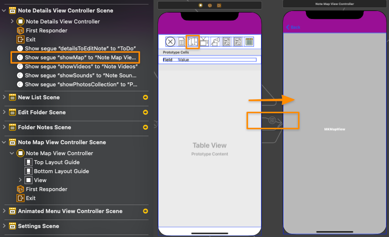 Swift Map Of A Location Address Swift Mapkit Will Display A Map Of A By Mazen Kilani Geek