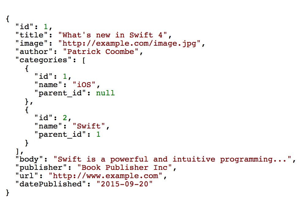 Write A Networking Layer In Swift 4 Using Alamofire 5 And Codable Part 2 Perform Request And