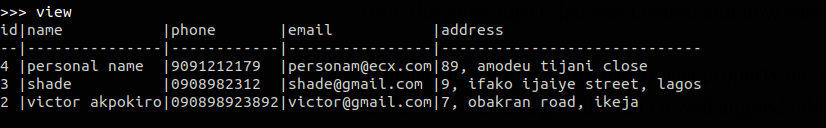 Python Records: Doc Extension.. This is the unfinished story started by… | by Jeff Uzodinma | Medium