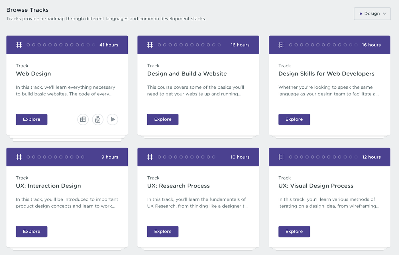 The best resources for learning web design by Monica Galvan | UX Planet