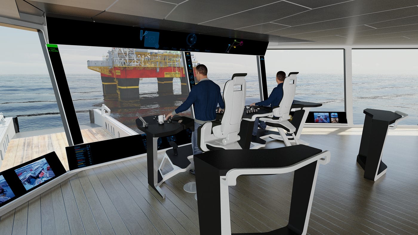 Ocean Industries Concept Lab. We are a design centered research group… | by Kjetil Nordby ...