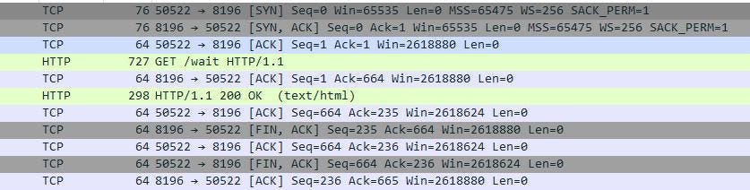 How HTTP Protocol Works?. HTTP is a request-response protocol… | by Imila Maheshan | Jul, 2022 ...