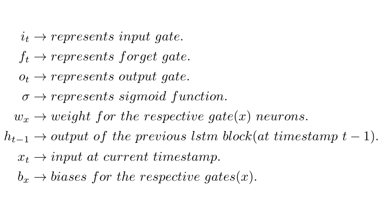 LSTM and its equations. LSTM stands for Long Short Term Memory… | by ... LSTM and its equations. LSTM stands for Long Short Term Memory… | by ...