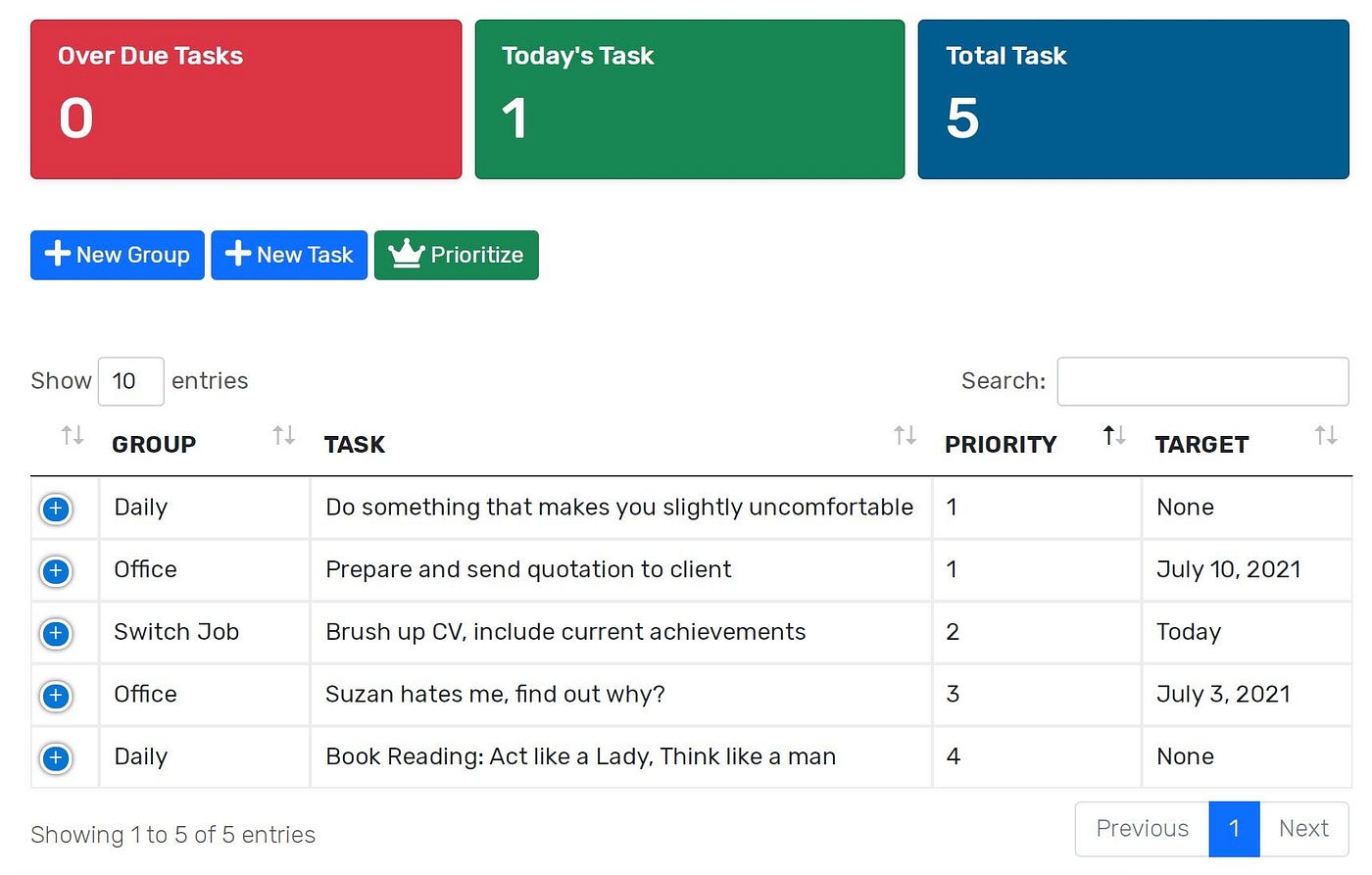 Free and practical to-do list app with template | by Ghazi Gillani | Medium