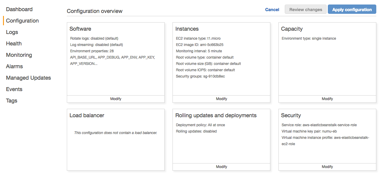 Configure SSL Certificate — AWS Elastic Beanstalk (Single Instance) | by Haseeb Burki | Medium