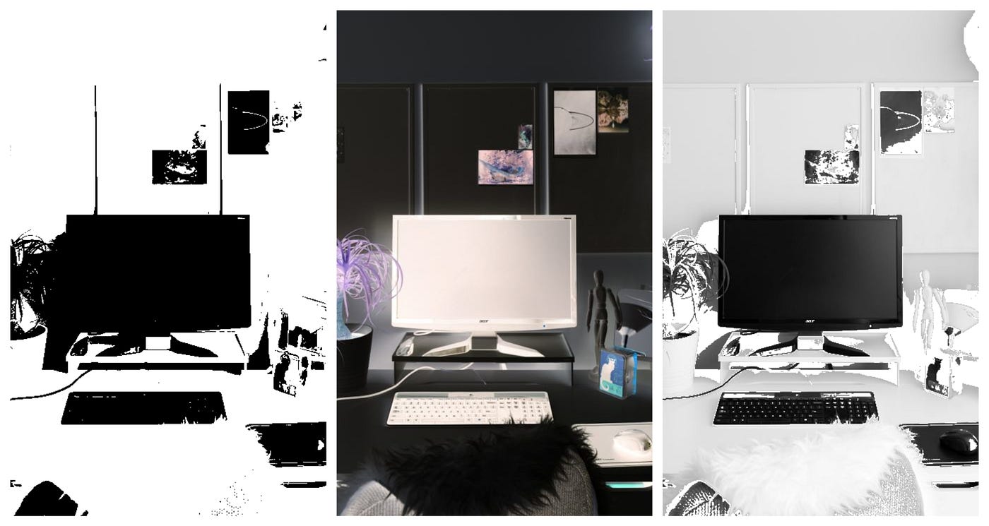 Opencv Image Operations Using Python By Devang Dayal Sep 2021 Medium 
