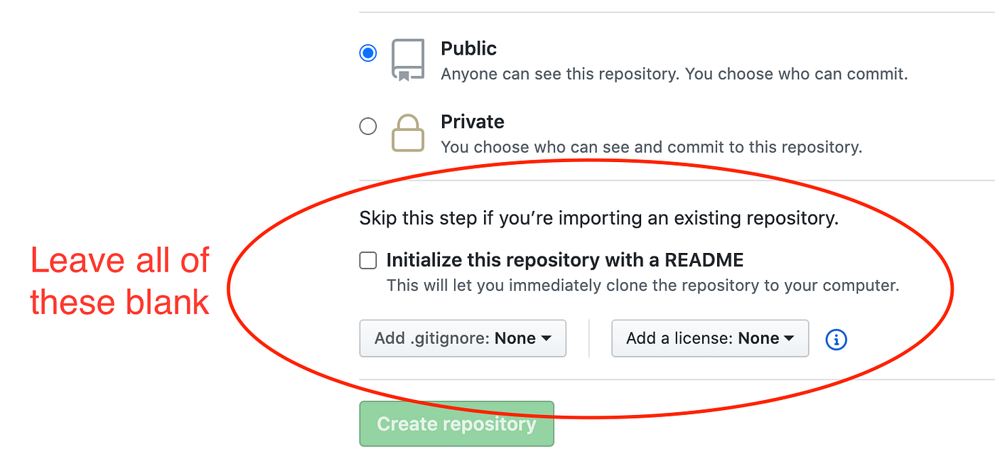 Using Git — how to add a repo to track an existing project | by Tolani ...