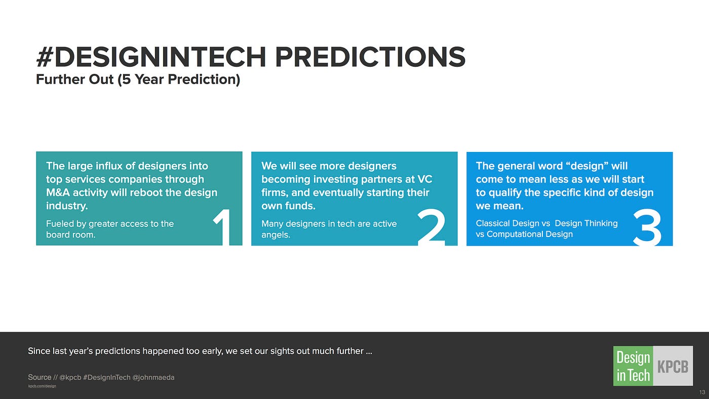 Design in Tech Report 2016 Note. 科技中的設計 - 自我學習筆記 | by Abby Chiu | Medium