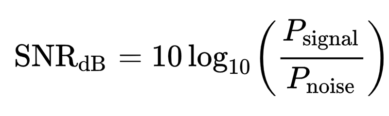 Understanding How ISO Affects Images | by Vincent Tabora | High ...