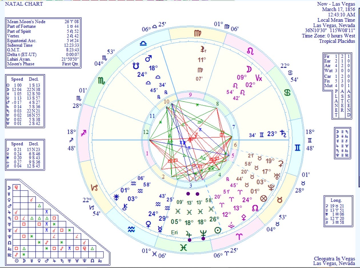 Here’s Why The Jupiter Neptune Conjunction Will Help You Amplify Your ...