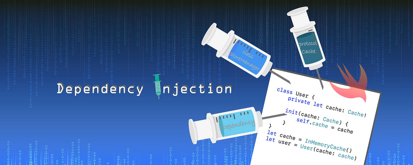 Dependency Injection (Swift as example) | by benjawan T | Medium
