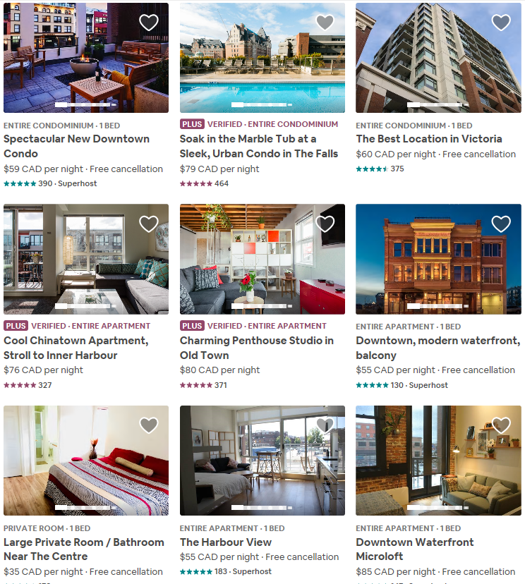 Your OneTeamGov Victoria Travel Guide | by Emma-Rose Beauchamp | Medium