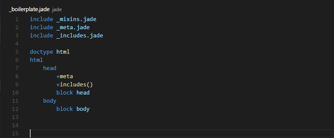 Boilerplate for a responsive SASS/JADE/JS project | by zaineb | dotlink ...
