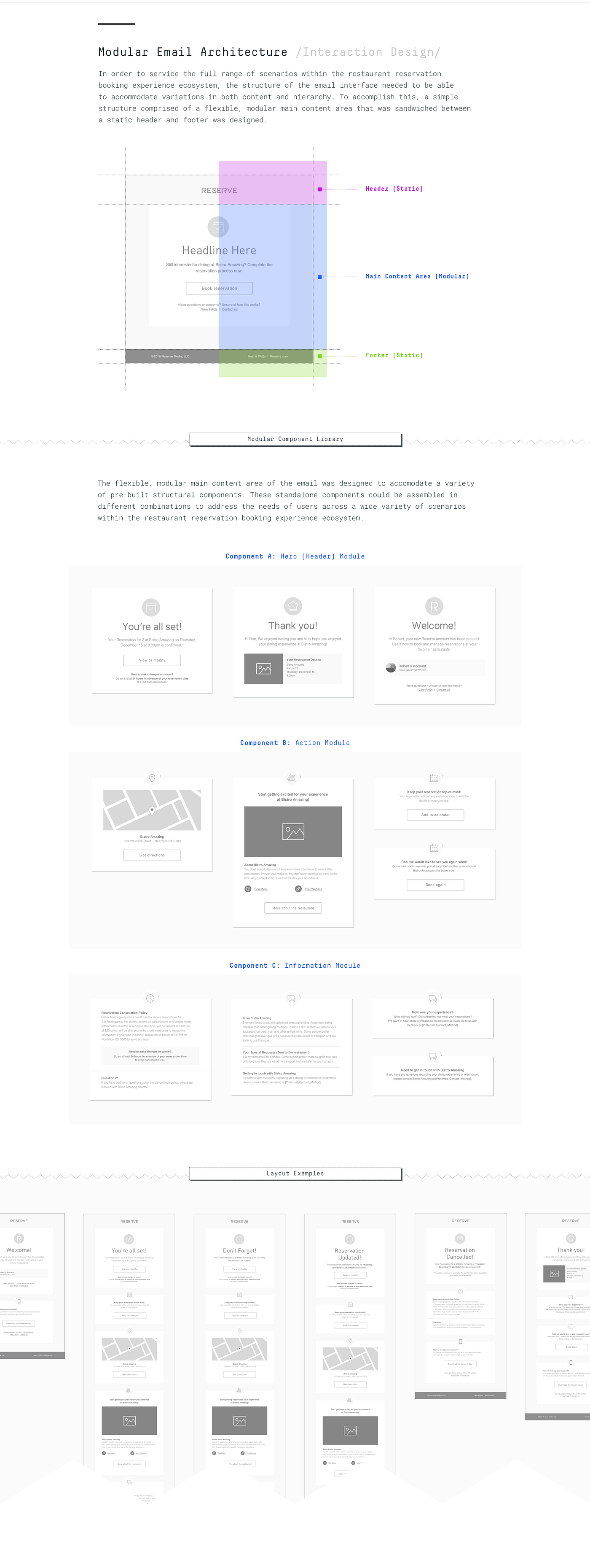 A User-centered Approach to Transactional Email Design: UX Case Study ...
