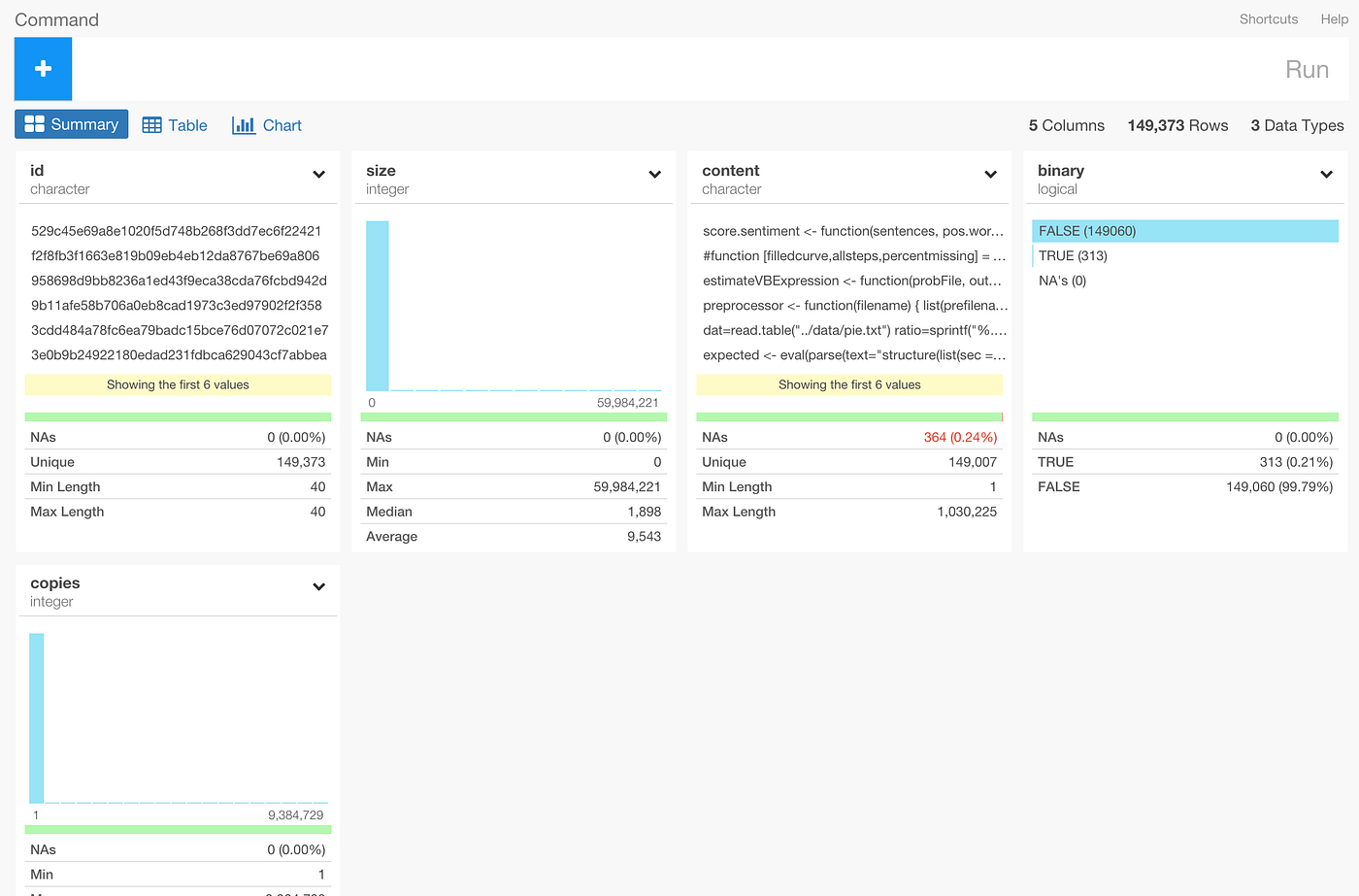 Clustering R packages based on Github Data in Google BigQuery | by Kan Nishida | learn data science