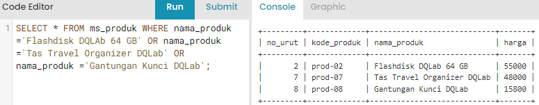 Fundamental SQL (Pengenalan Dasar SQL) | by Rismita Wahyu | Medium