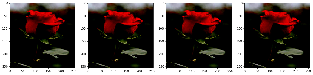 Understanding Image Augmentation Using Keras(Tensorflow) | by Sai Durga ...