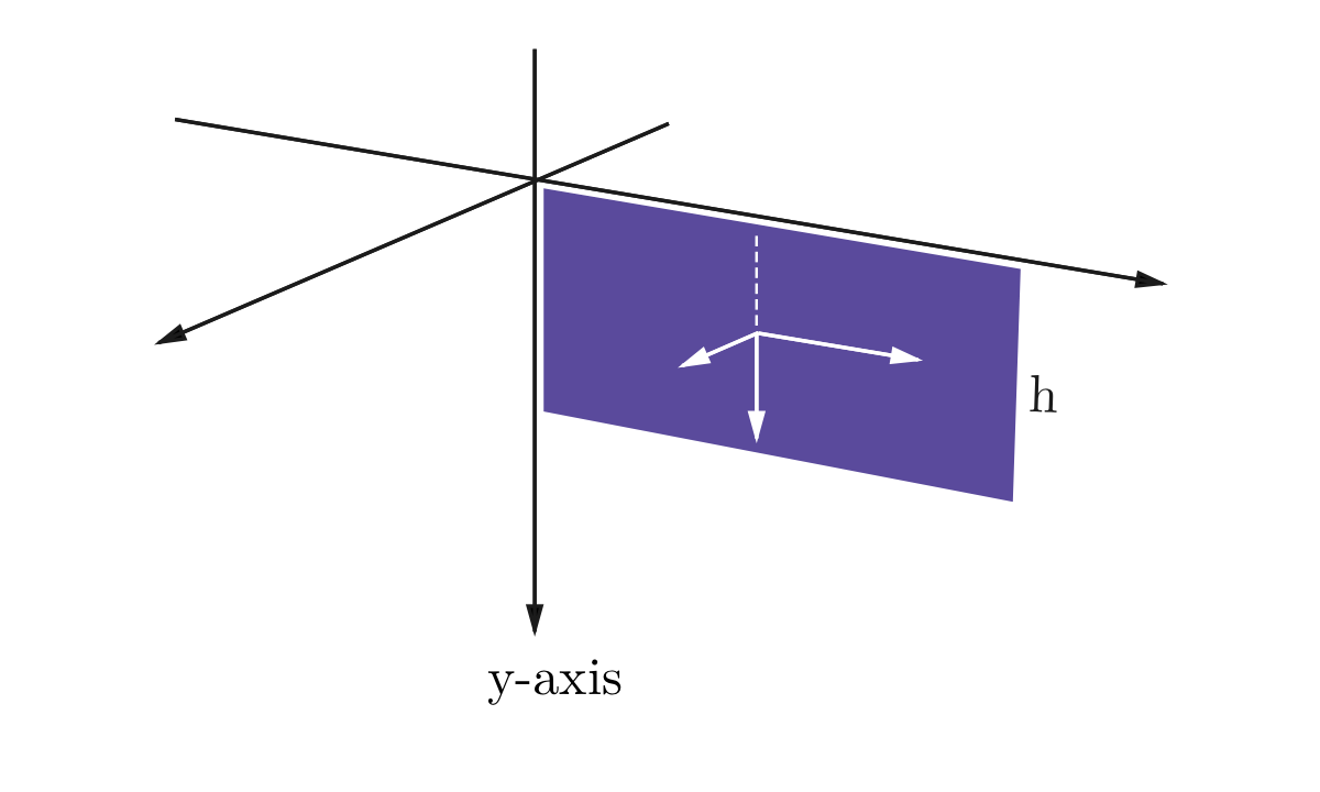 Implementing Foldview In React Native By Jake Murzy Committer