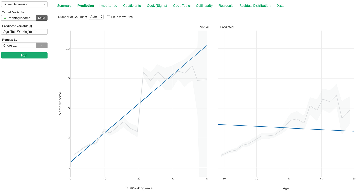Introduction To Visual Exploratory Data Analysis With Exploratory — Part 2— Correlation