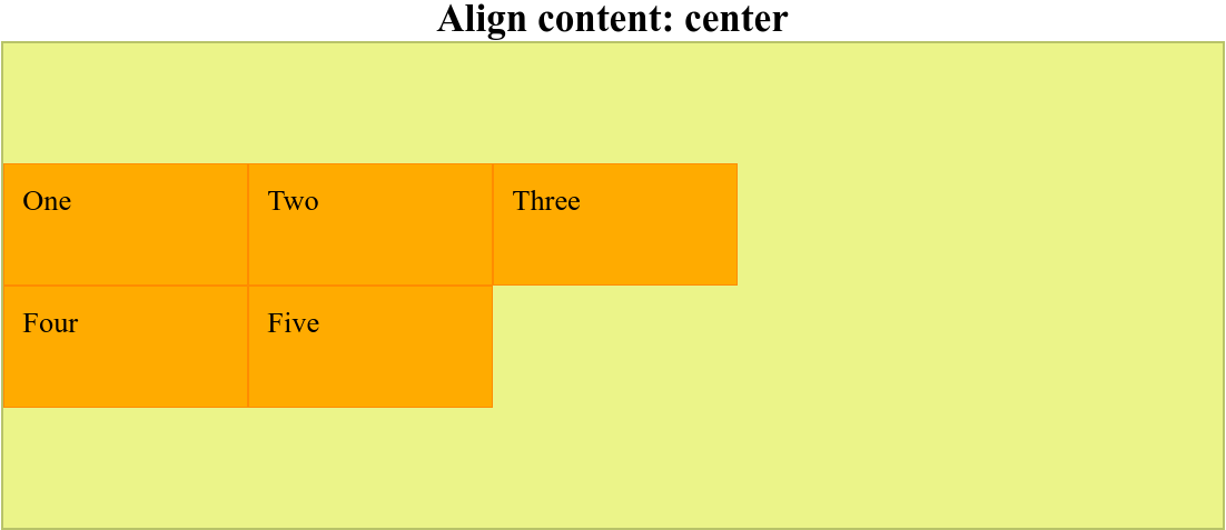 Grid Alignment — Grid Series Part 2 | by withApples | Medium