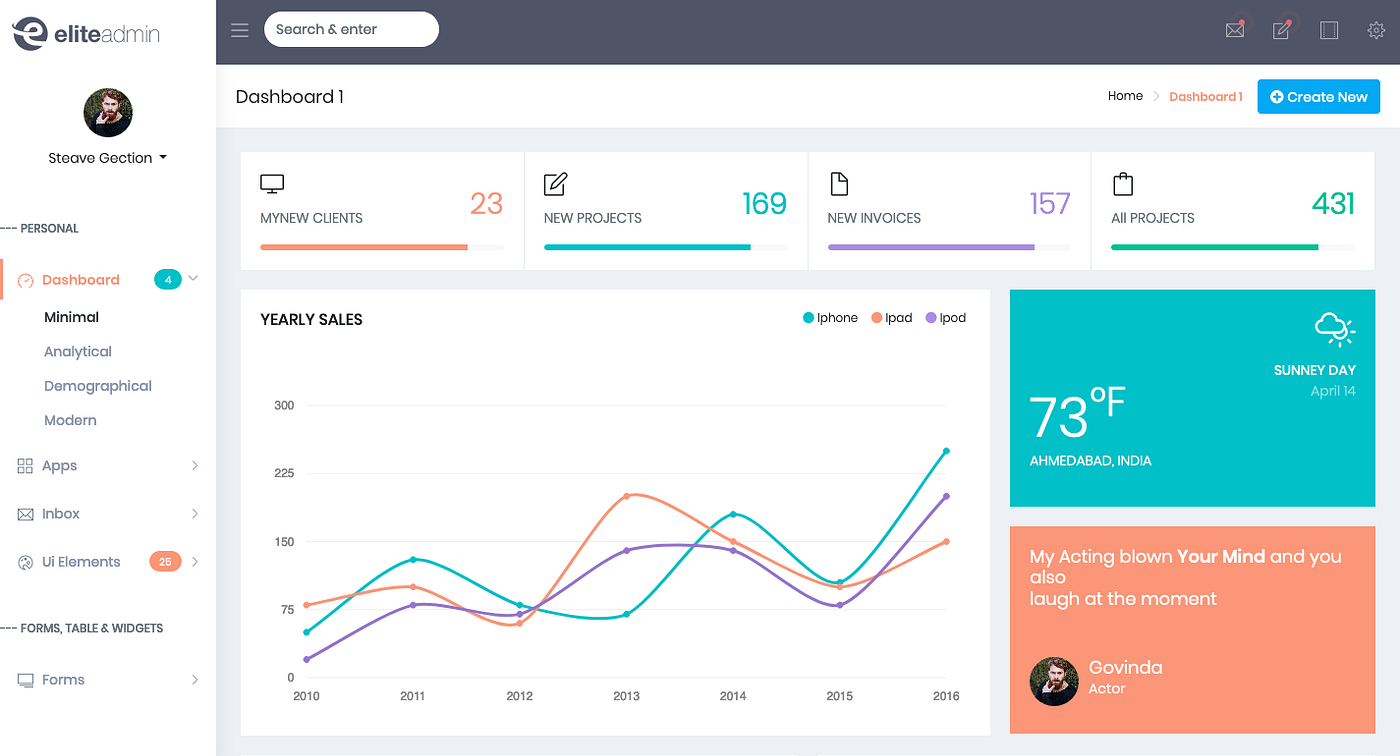 10 Fascinating PHP and PHP-friendly admin templates | by Jessie ...