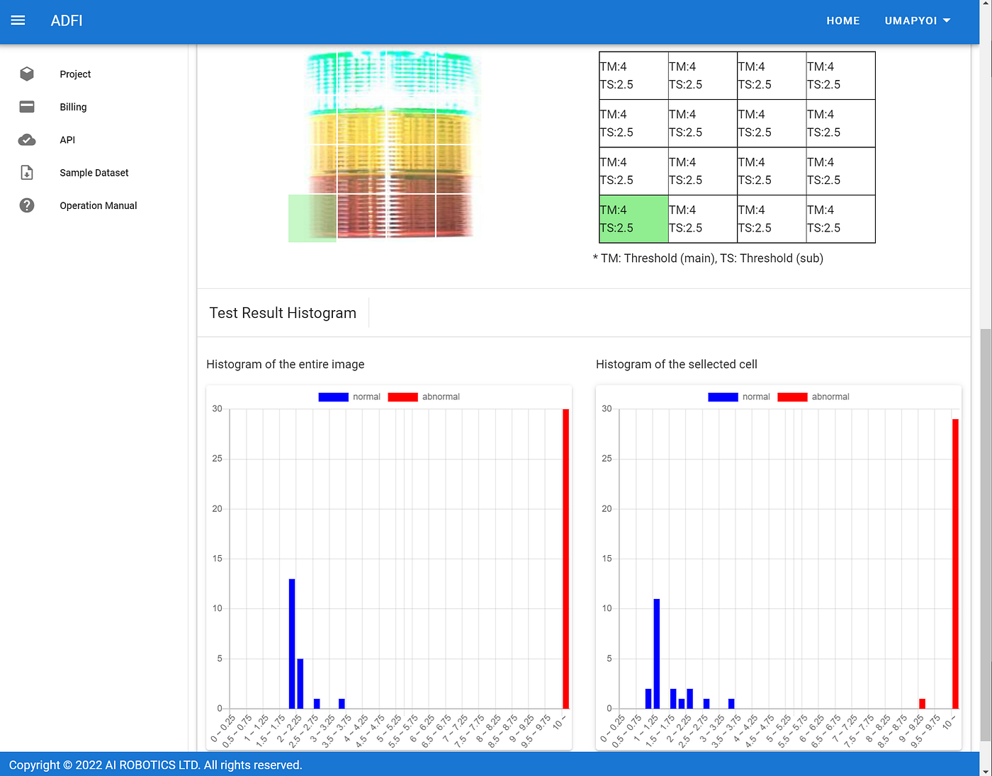 Image Anomaly Detection: How to create models quickly and easily | by ...