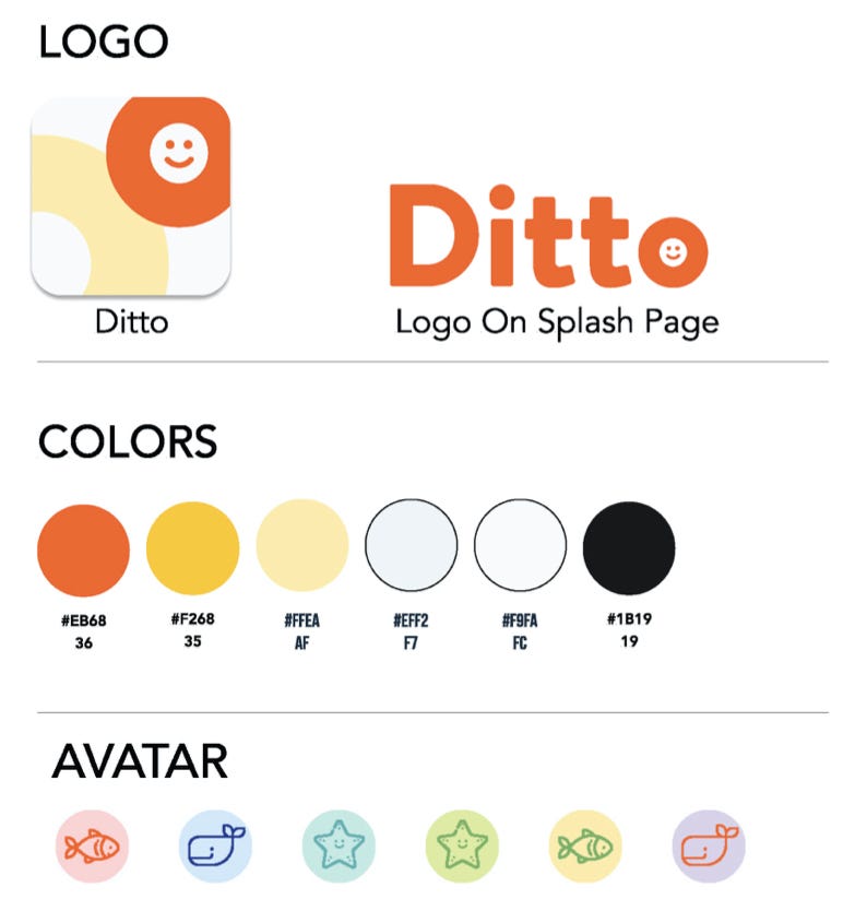 Ditto | Mental Health for Young People | by Yazhen Liu | Medium