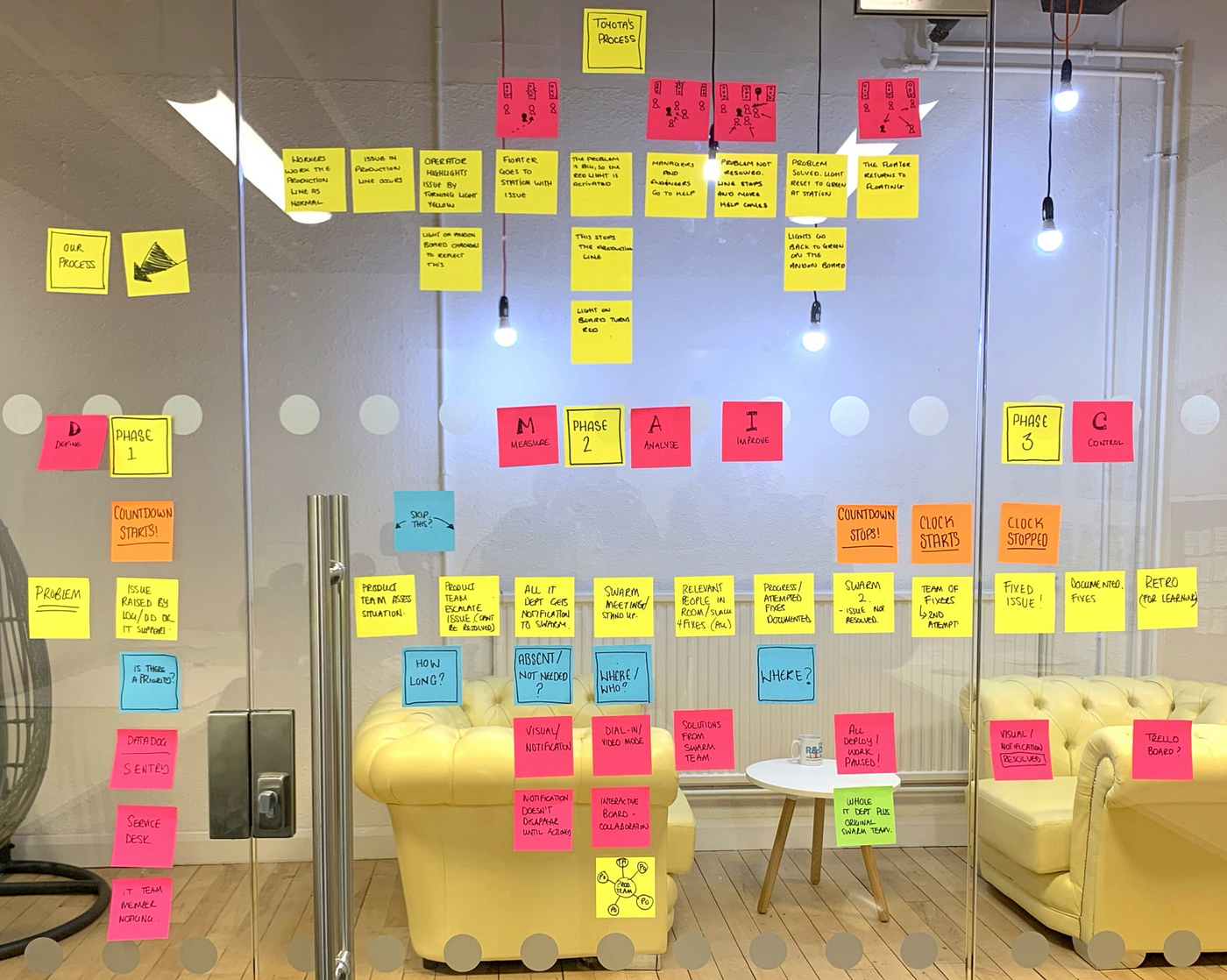 “Stop people working — are you mad?” | by Emma Wailes | Medium