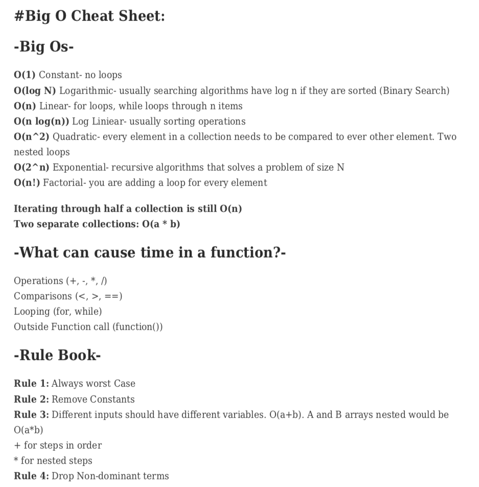 The Big-O Finally Explained!. What is Big-O notation? | by Damini Varu ...