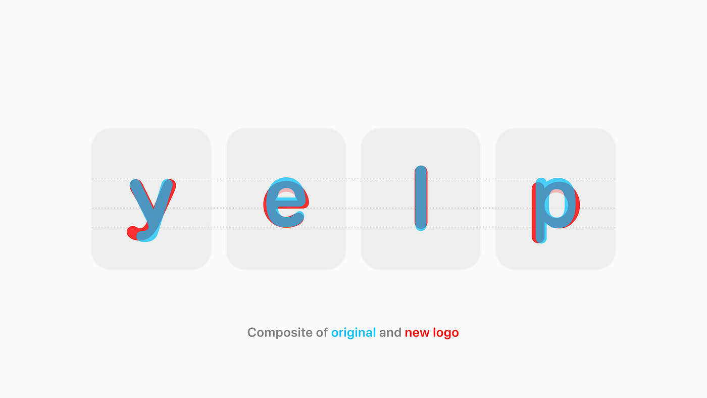 An Inside Look at How We Refreshed Yelp’s Logo & App Icons | by Yelp ...