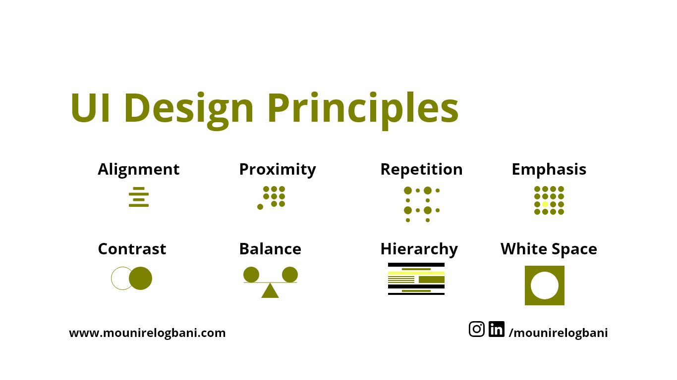 White Space Design Principle