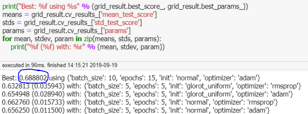 ปรับ Model มีประสิทธิภาพขึ้นด้วย GridSearch ! | by Pyon Pyon | Medium