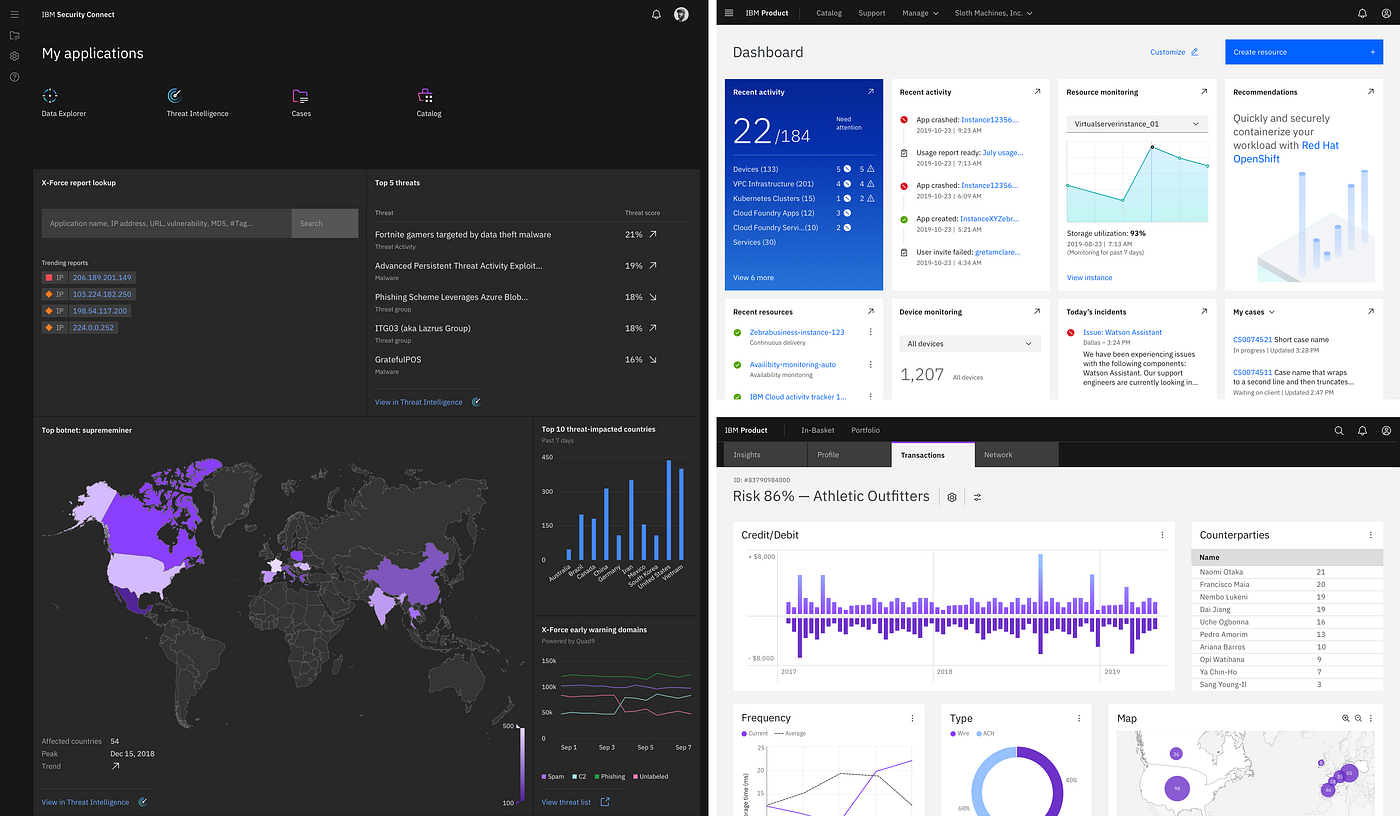 Because, colors are beautiful. Making an appealing and accessible… | by ...