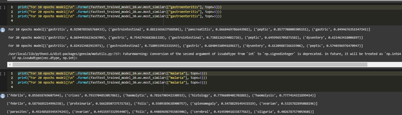Simple Natural Language Processing Projects for Health Sciences | by ...