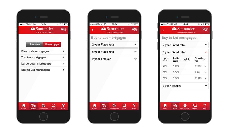 Santander for Intermediaries. Simplifying complex web content in… | by ...