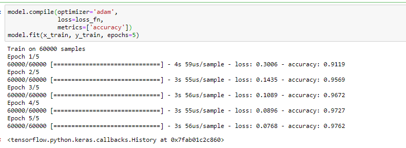 TensorFlow. What is tensorflow? | by Krishna Kumar | Medium