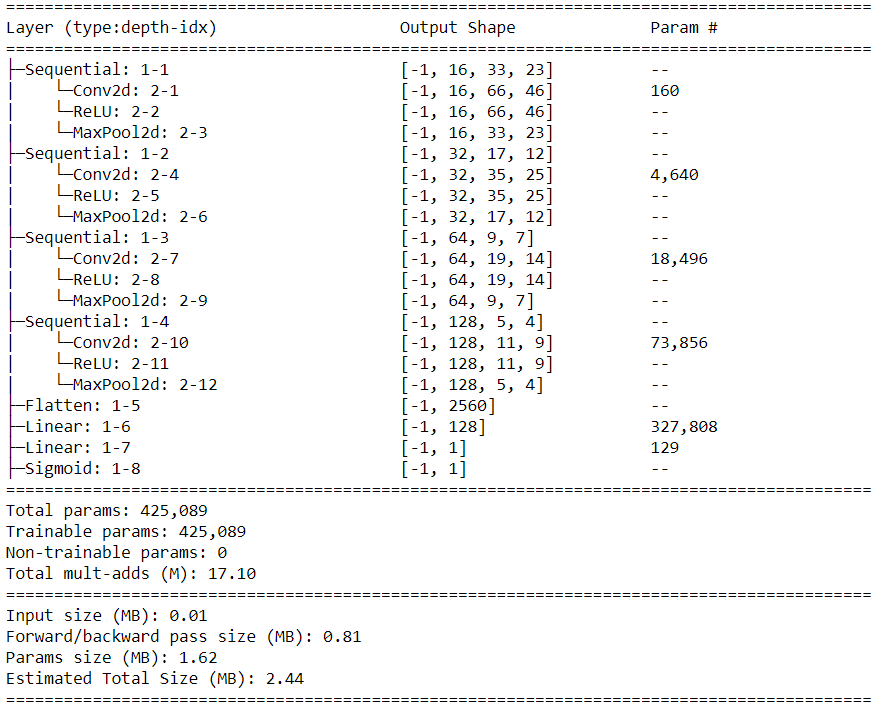 Audio Classification and Regression using Pytorch | by bamblebam | Jul ...