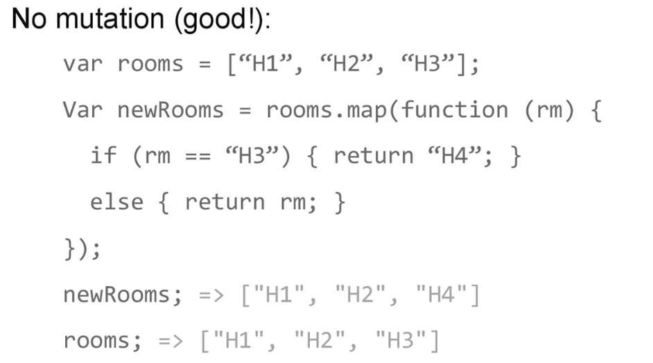 Quick Introduction — Functional Programming With Javascript By Nora