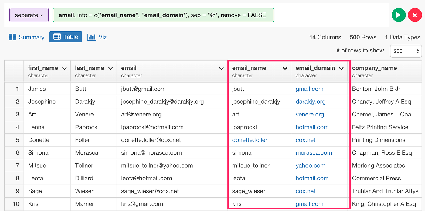 Quick Tip: Extracting Domain Names from Email Addresses | by Kan ... Quick Tip: Extracting Domain Names from Email Addresses | by Kan ...