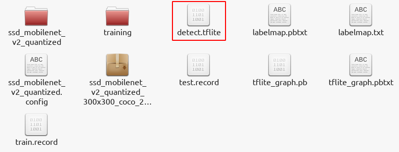 Object Detection With Tensorflow On Raspberry Pi By Elenche Zététique Medium
