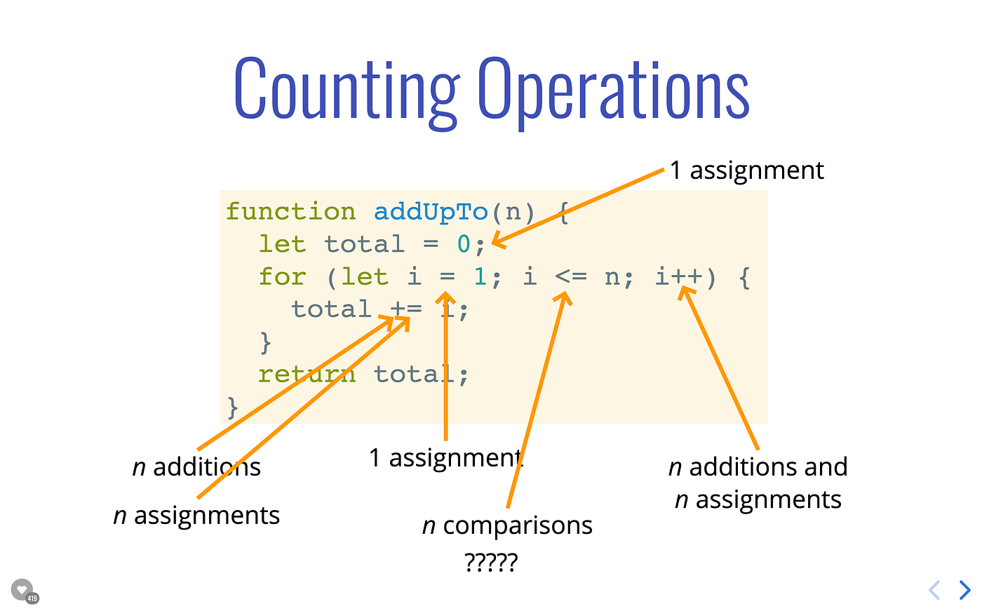 big-o-notation-javascript-algorithms-big-o-notation-by-joon-sik