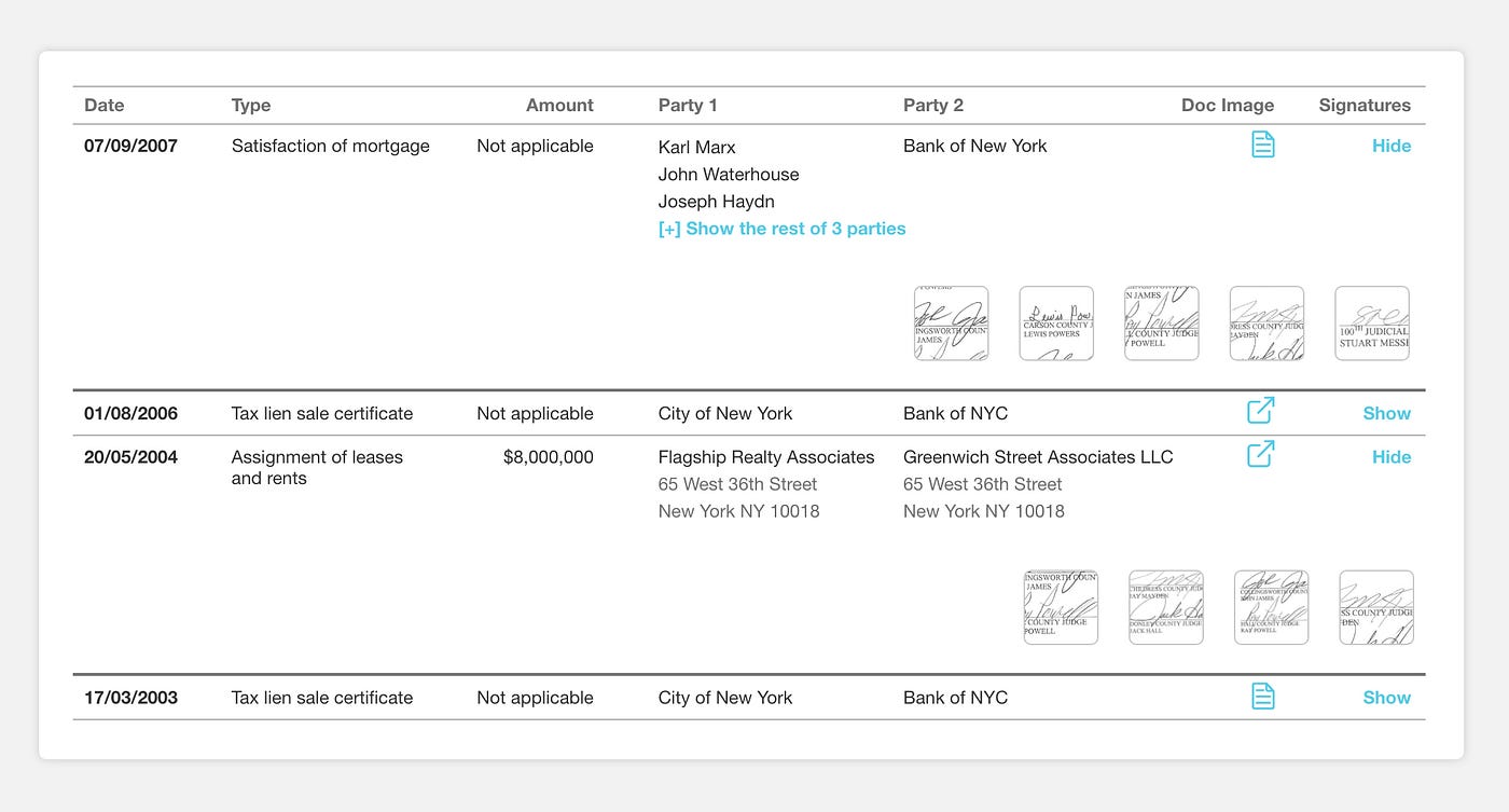 Applying UX Principles on Data Tables | by Virginia Corunga | Medium