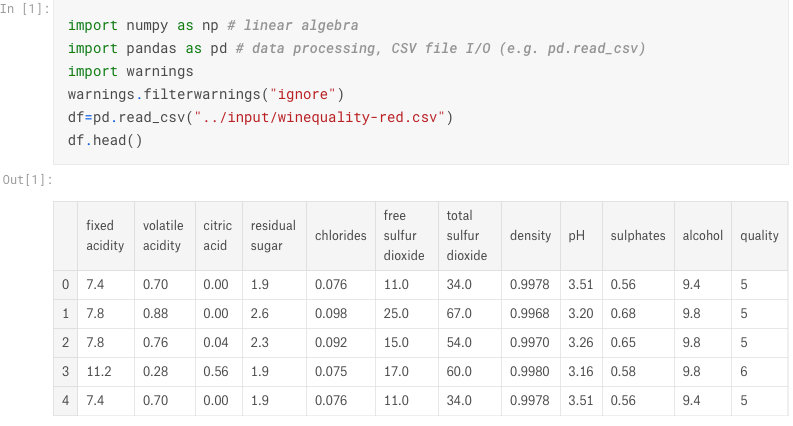 Various classification algorithm comparison | by Harshit Khandelwal ...