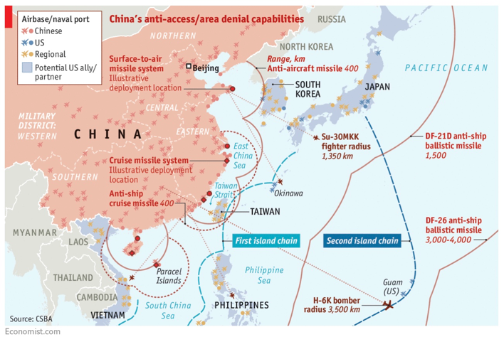 DEMYSTIFYING THE ANTI-ACCESS/AREA DENIAL (A2/AD) THREAT | by Sameer ...