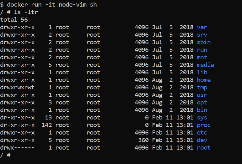 Docker Basics Hands-on and Commands Cheat sheet | by Ashim Aggarwal ...