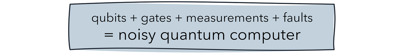 Riding bosonic qubits towards fault-tolerant quantum computation | by ...