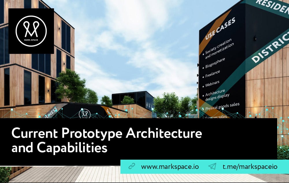 Current Prototype Architecture and Capabilities | by MARK.SPACE | Medium