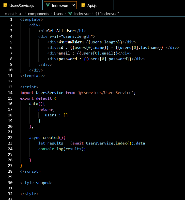 Pakawat Mange – Medium