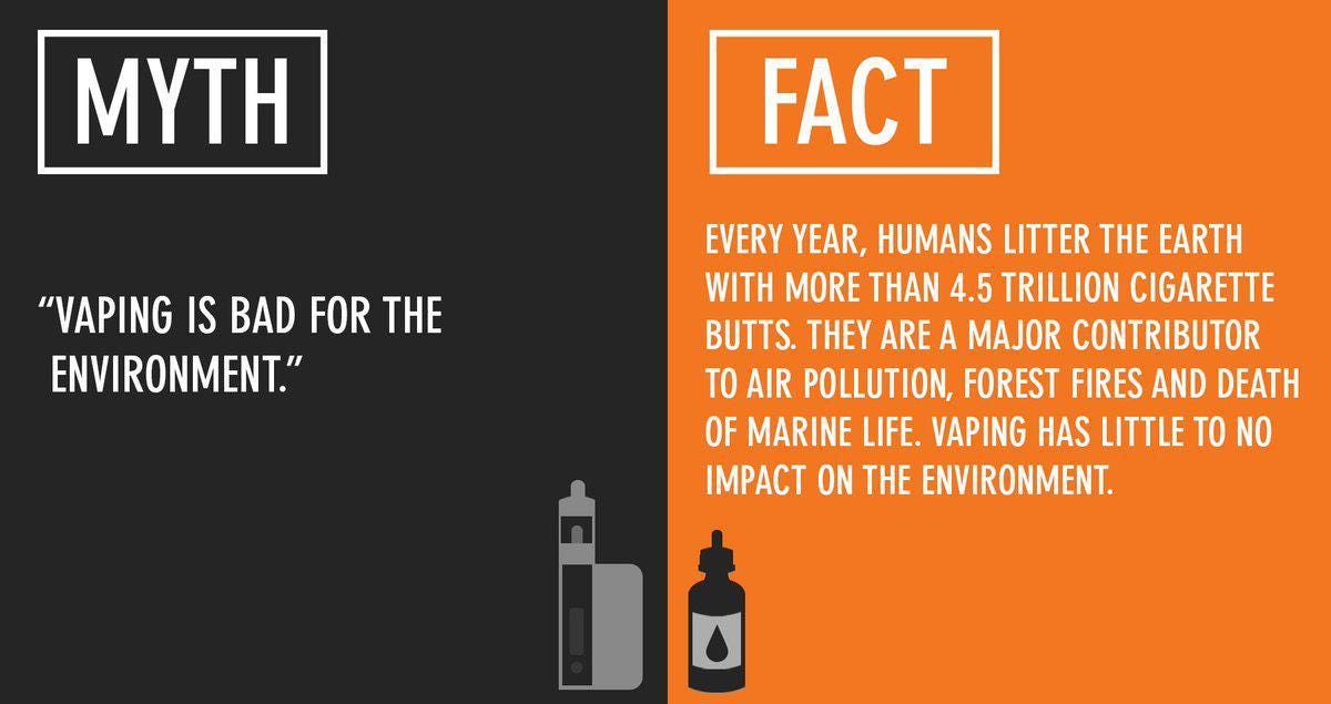 Vaping vs Smoking in Terms of our environment | by Jasonholder | Medium